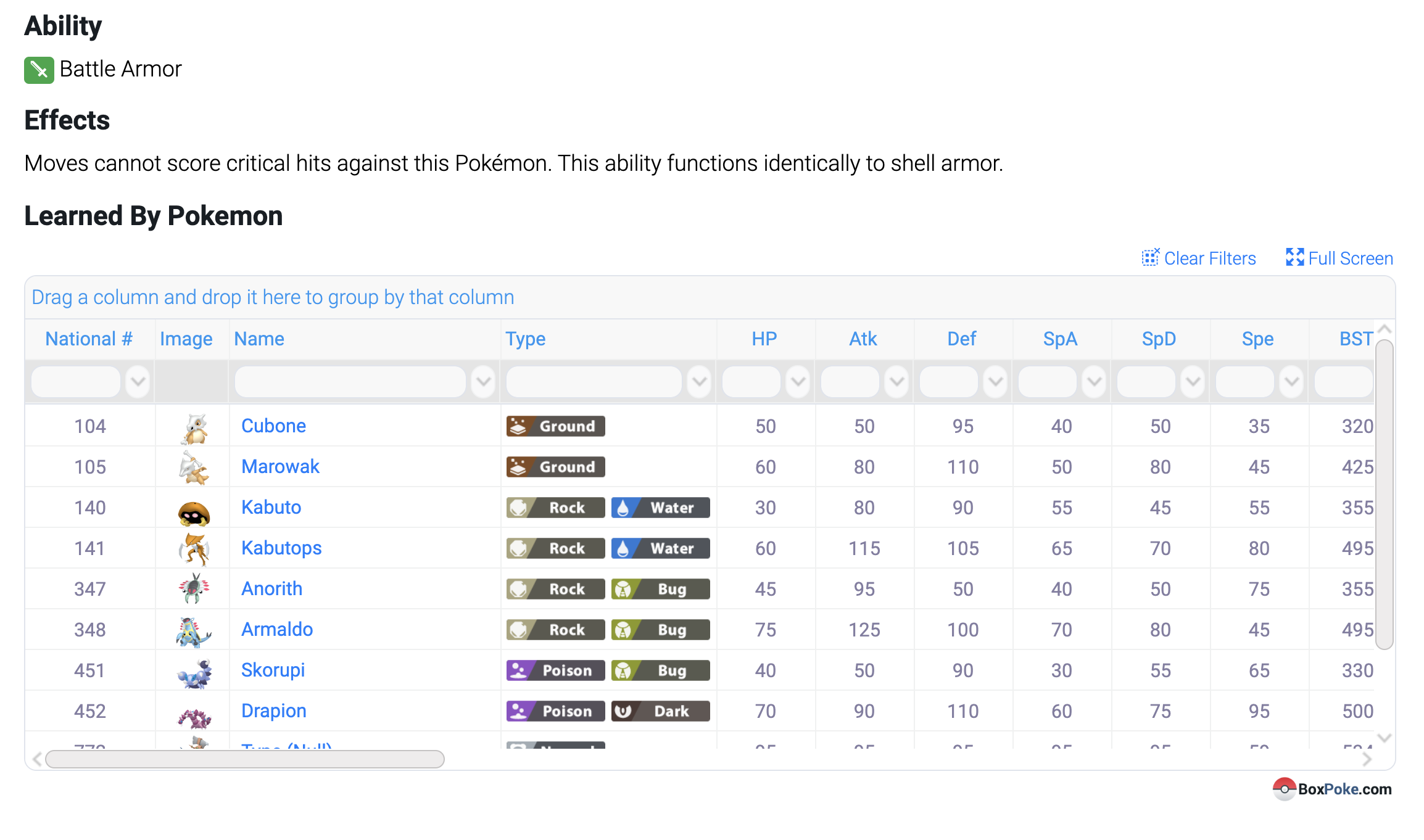 Complete Pokémon Abilities Database