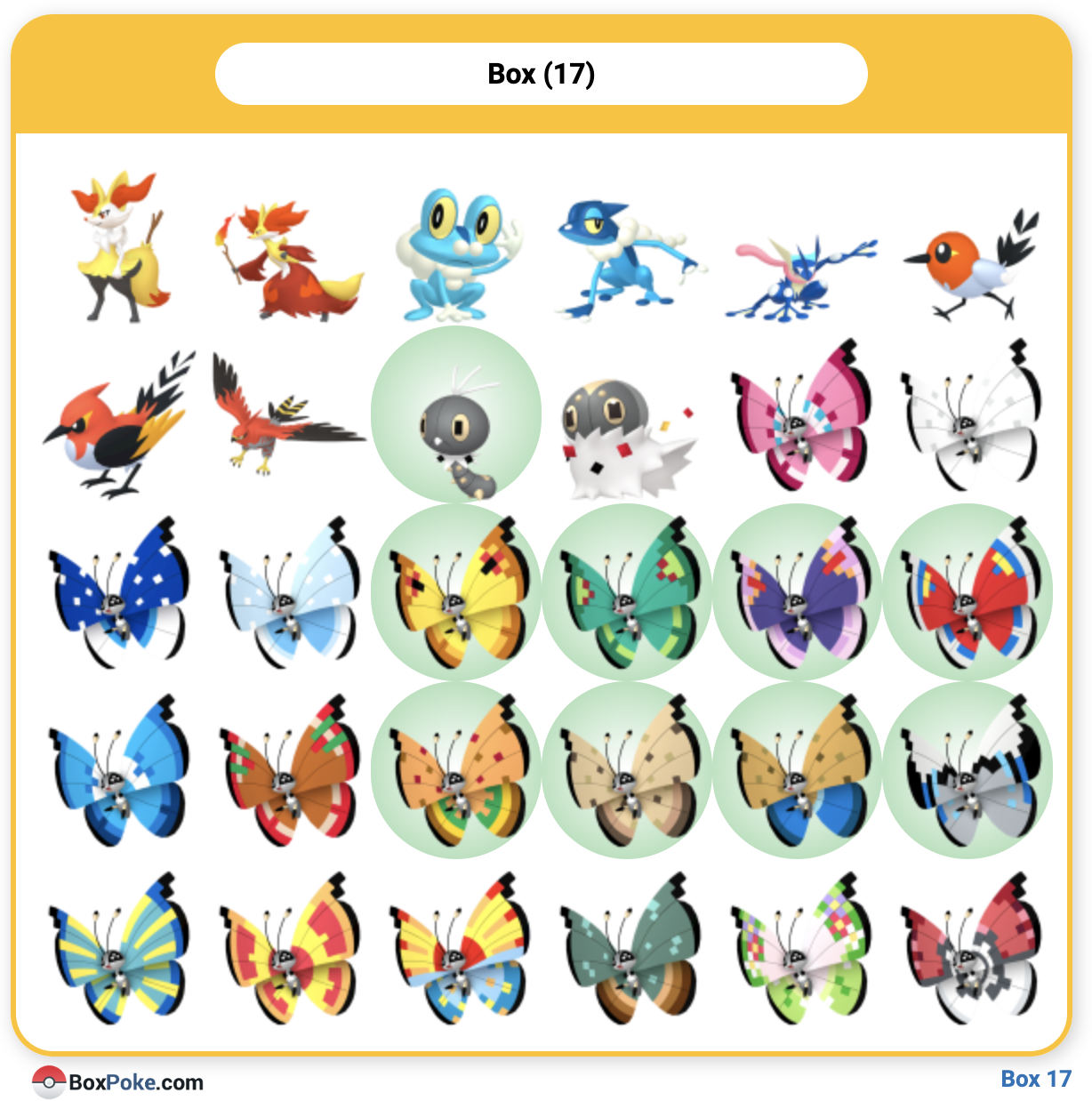 Pokémon Scarlet and Violet All Available Pokémon