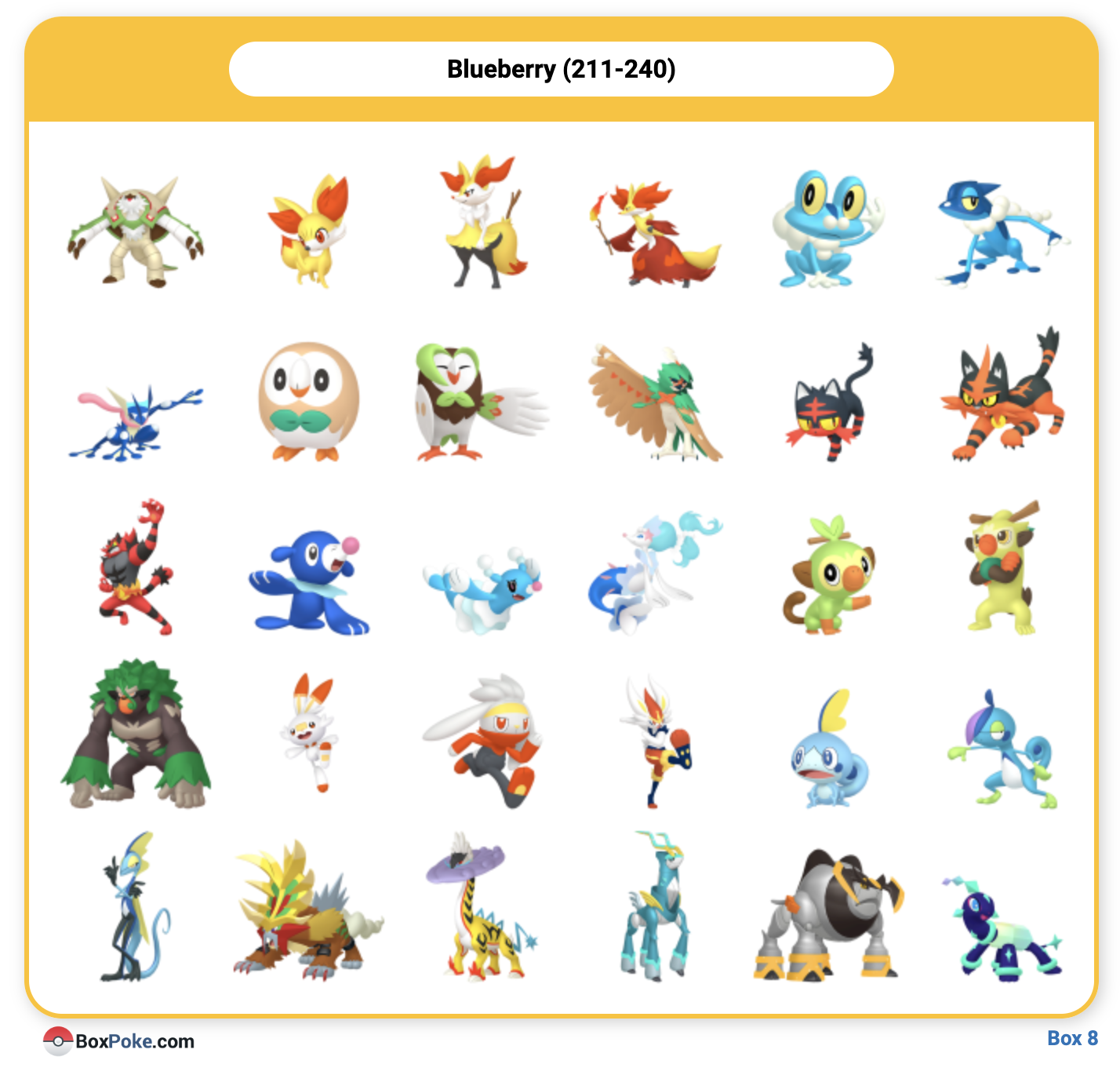 Pokémon Número #19 Rattata | Registro de Pokédex